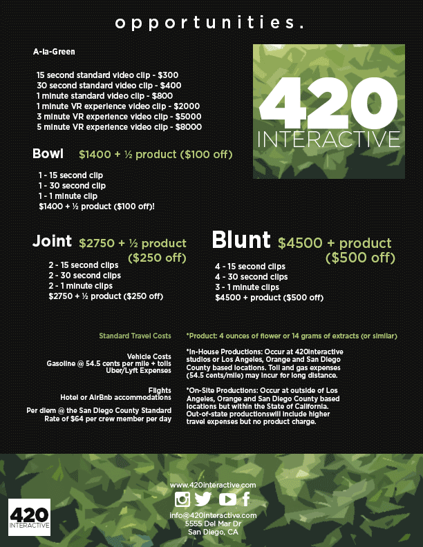 420 INTERACTIVE – Kyle Z Designs