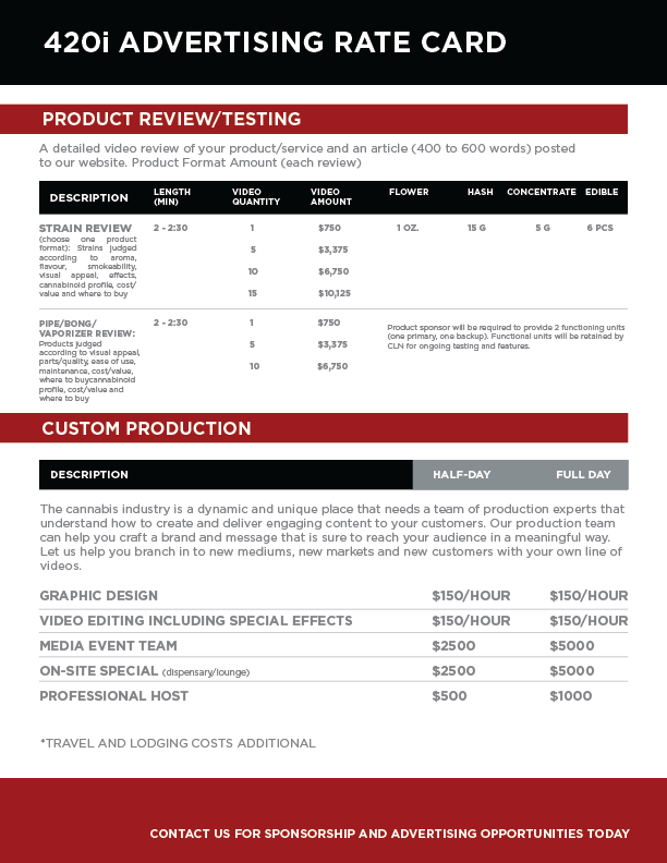 420 INTERACTIVE – Kyle Z Designs